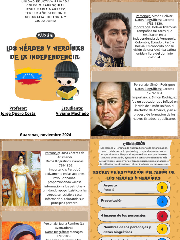 Los H Roes y Hero Nas de La Independencia D Ptico Geograf A Historia | PDF | América del Sur