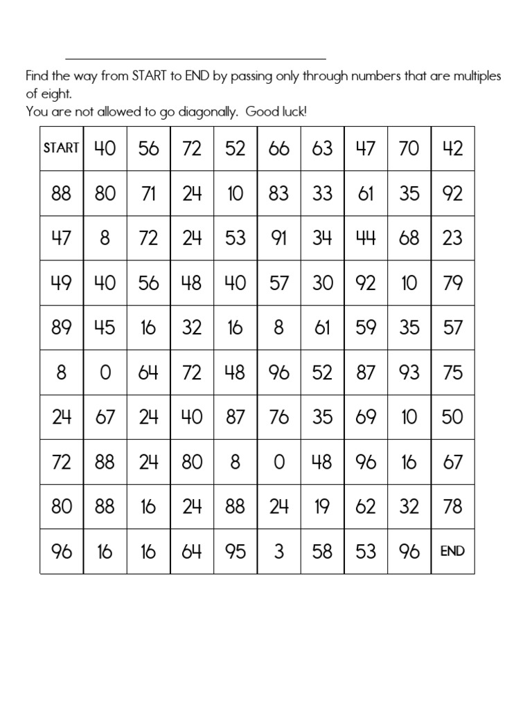 Math Worksheets Grade 3 | PDF