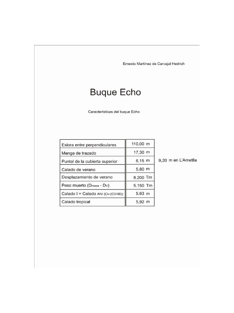 Tablas H Buque Echo | PDF