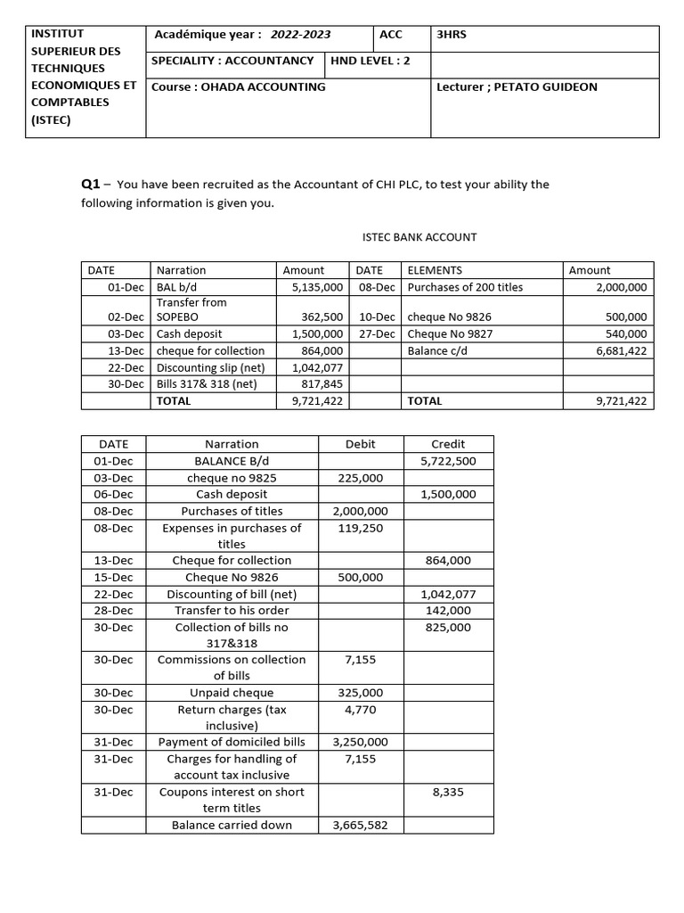 Bank Reconcilliation Exo | PDF | Depreciation | Cheque