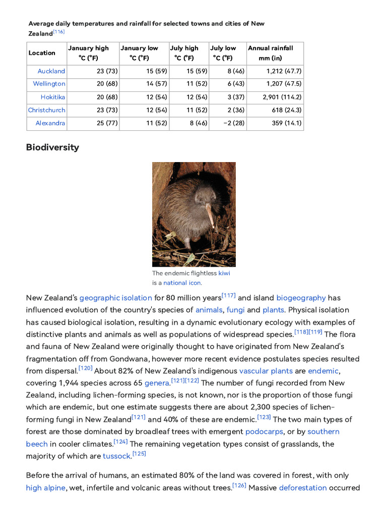 New Zealand | PDF | New Zealand