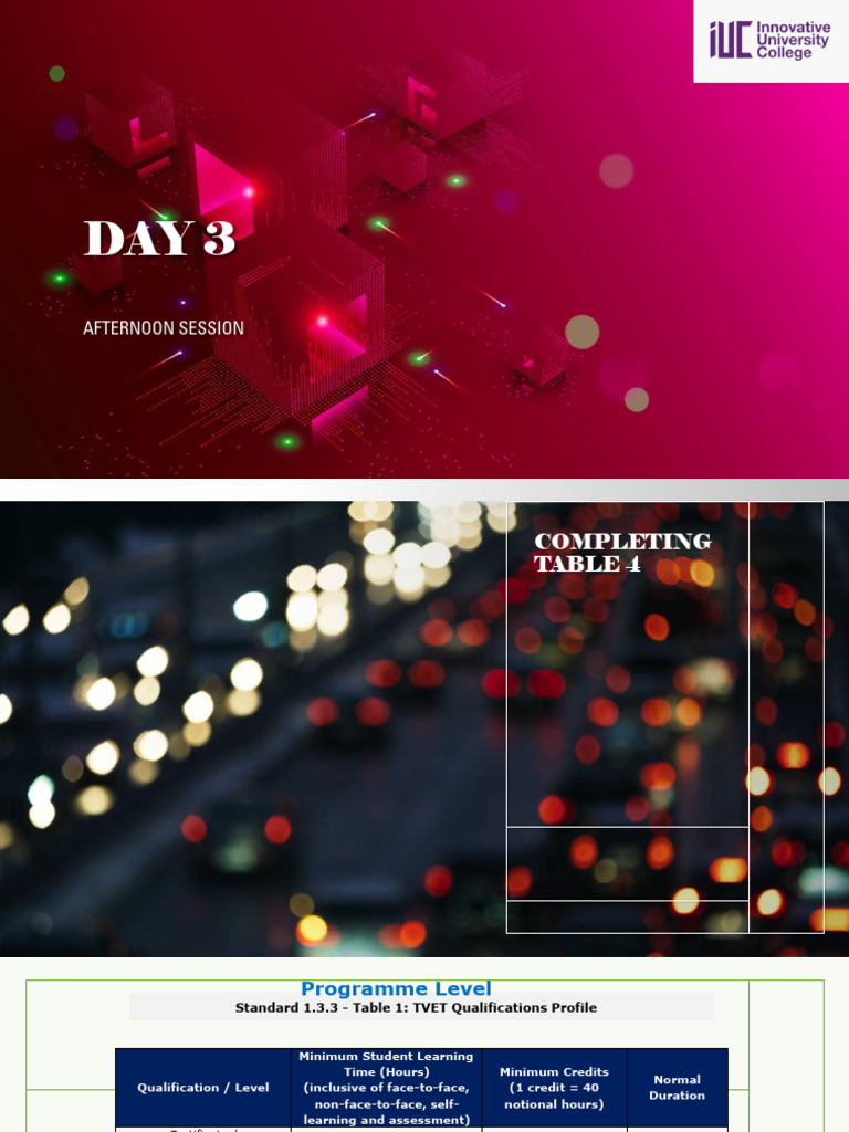 (Module 2 - 02) Course Outline (Table 4) | PDF | Diploma | Academic Degree