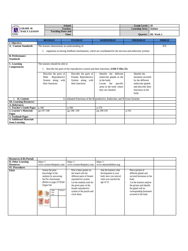 Grade 10 Science Lesson Plan: Reproductive & Endocrine Systems | PDF ...