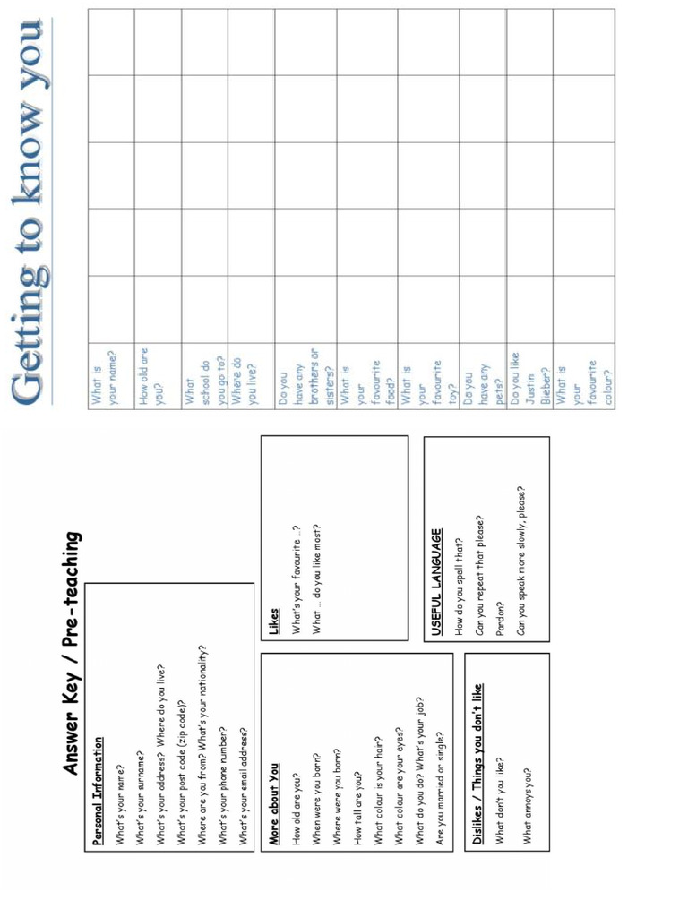 Getting To Know | PDF