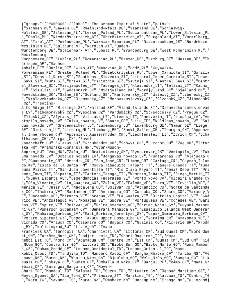 Mapchartsave World Subdivisions | PDF