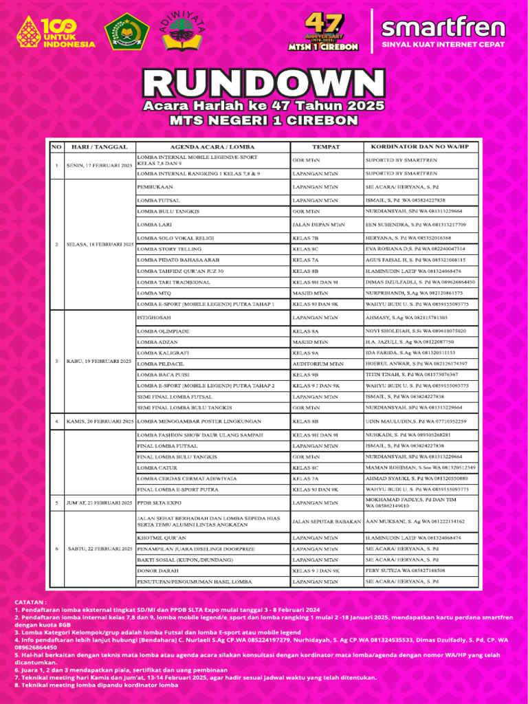 01 Poster Smartfren (2X3) | PDF