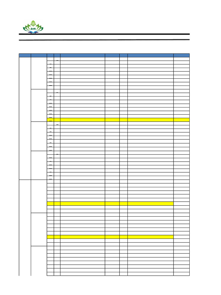 Jakul PSPB Genap 2024-2025 PSPB FINAL 09-02-2025 | PDF