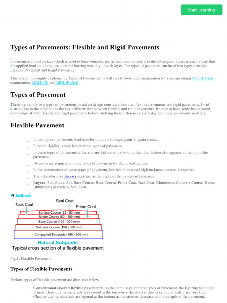 Types of Pavements With Their Differences and Design Methods. 87326147 ...