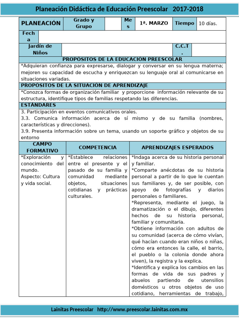 Plan Mi Familia-Lainitas | PDF | Educación de la primera infancia ...