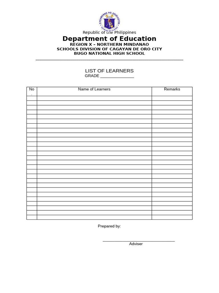 Learner List for Grade at Bugo NHS | PDF