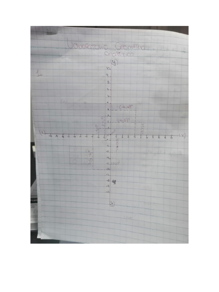 Laboratorio 10 | PDF