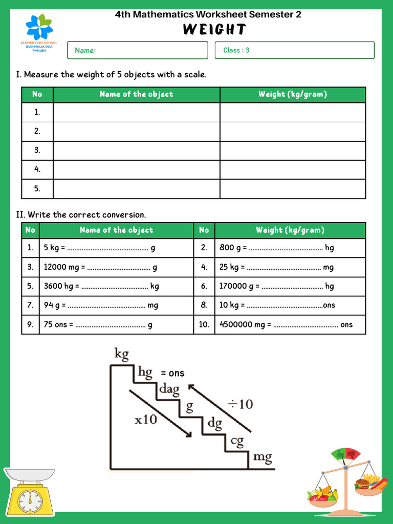 WS 4 G3 Weight | PDF