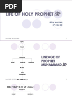 Complete Story of All 25 Prophets of Islam - My Islam | PDF | Prophets And Messengers In Islam ...