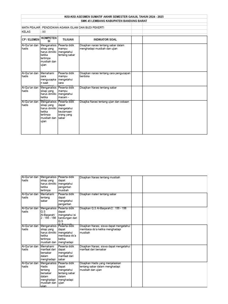Kisi-Kisi Asas Pai Kelas Xii 24-25 | PDF