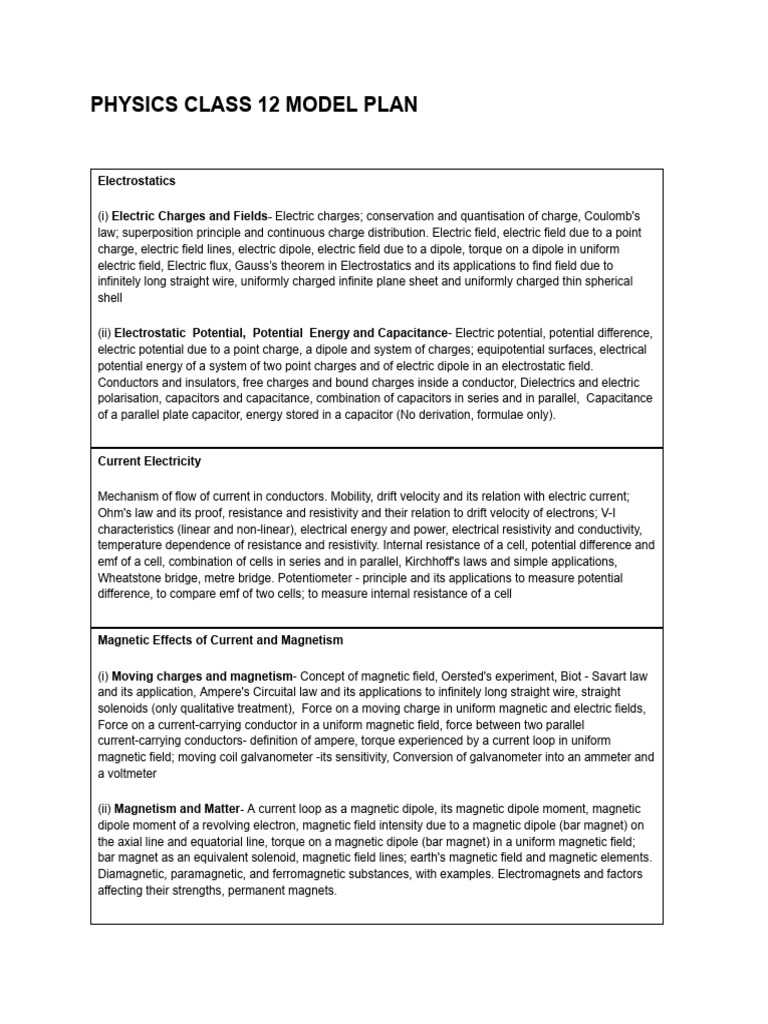 Physics Class 12 Model Plan | PDF | Optics | Magnetic Field