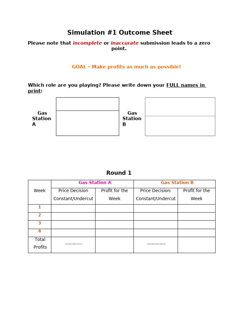 Gas Station Profit Simulation Results | PDF