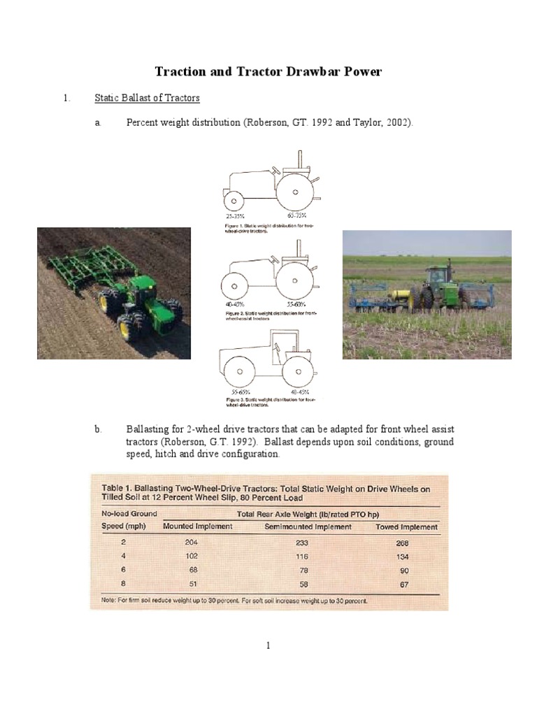Tractor Drawbar Power and Traction Analysis | PDF | Tractor | Vehicles