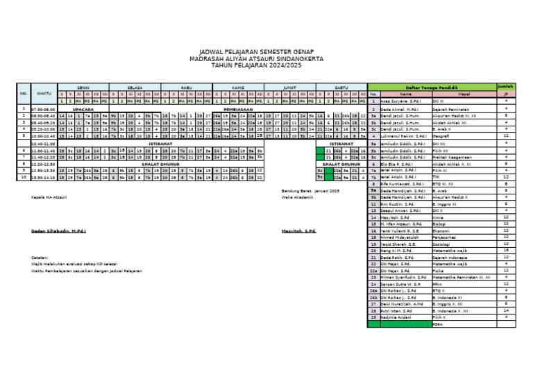 Jadwal Pelajaran Sem 2 2024-2025 Edit | PDF