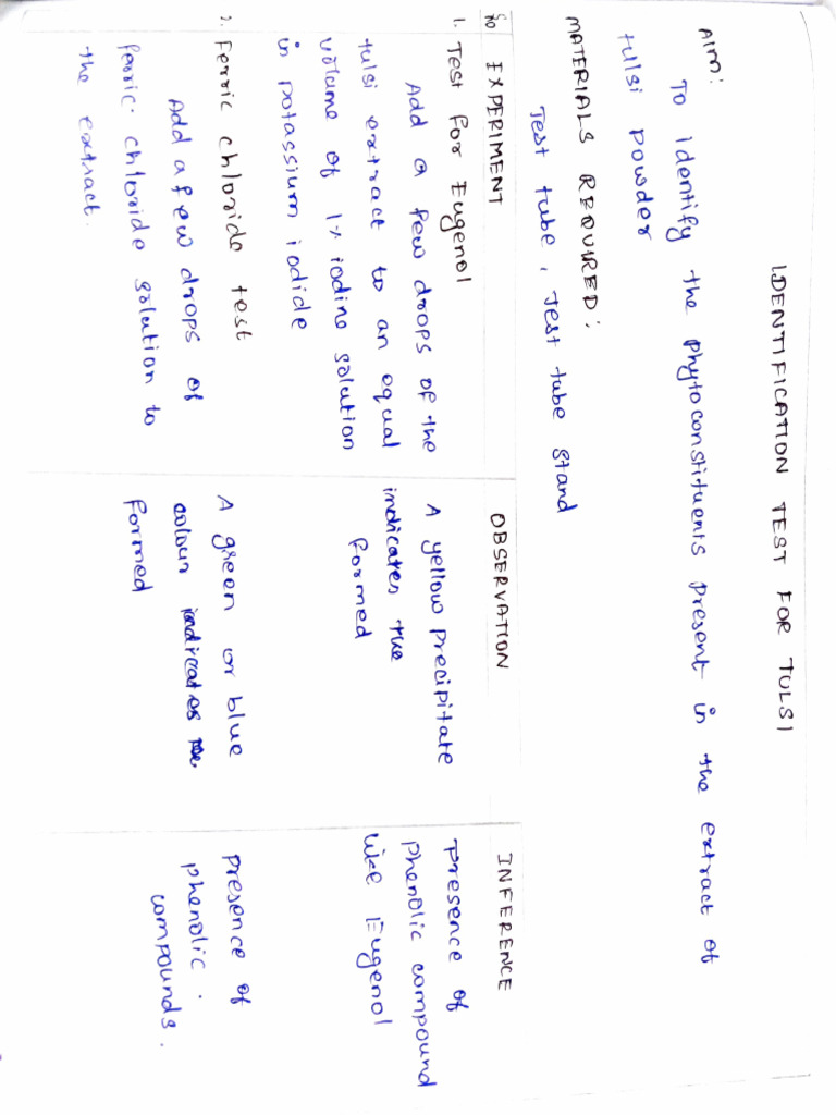 Phenolic Compound Identification Test | PDF | Flavor