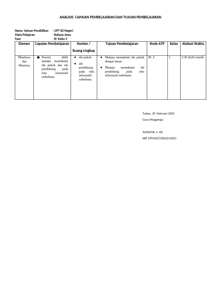 B Jumiatik LK Analisis CP W 3 | PDF