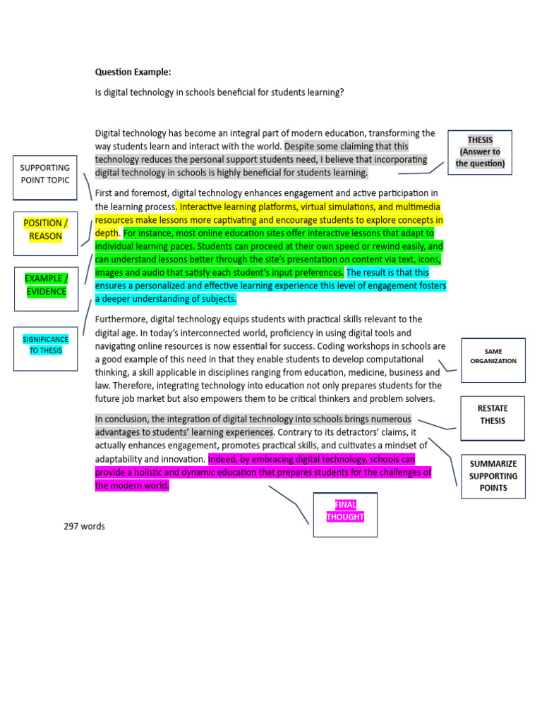 IELTS TASK 2 EXAMPLE ANSWER | PDF | Learning | Multimedia