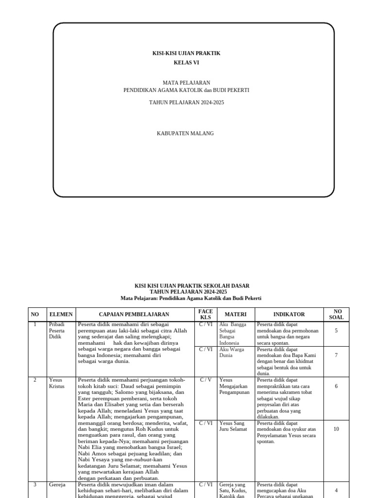KISI KISI UJIAN PRAKTEK AGAMA KHATOLIK 2025 | PDF