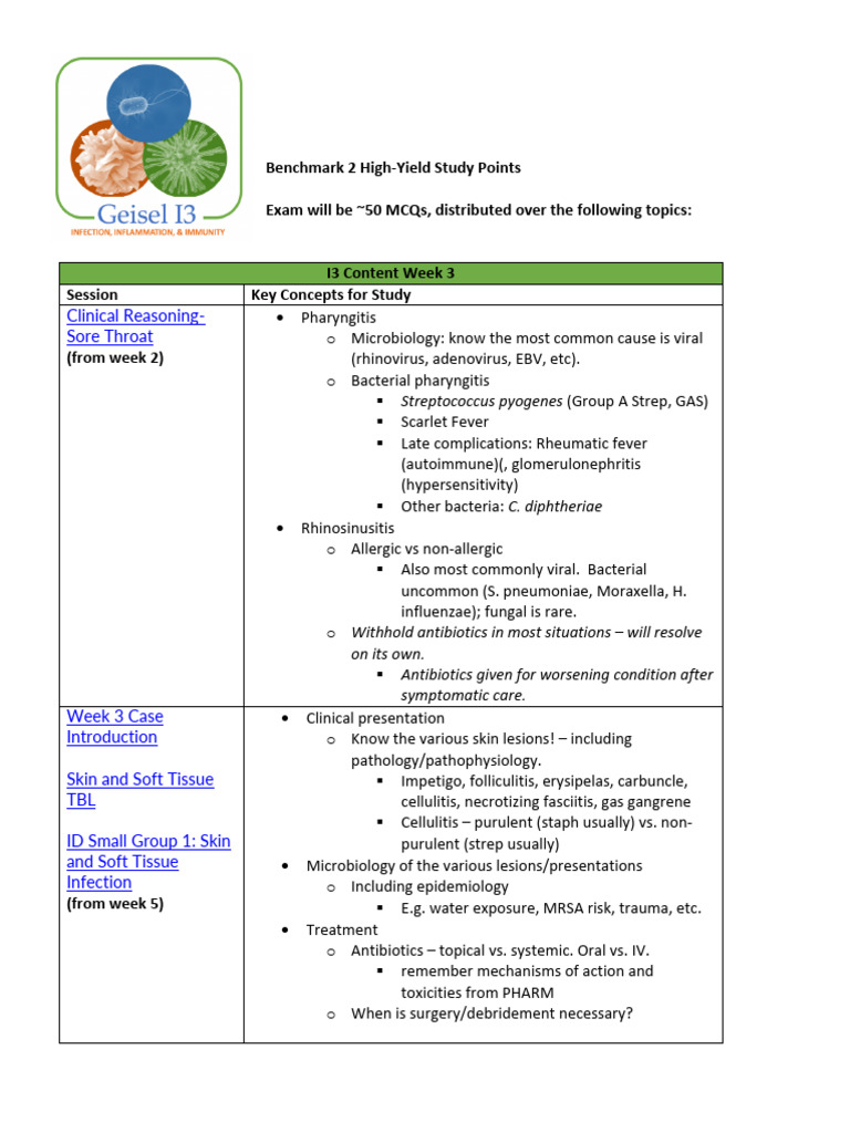 Study Guide II For I3 2023 | PDF | Inflammation | Virus