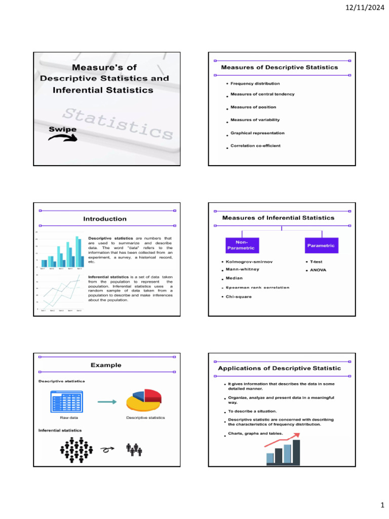 Measures-of-Descriptive-statistics-and-Inferential-Statistics | PDF
