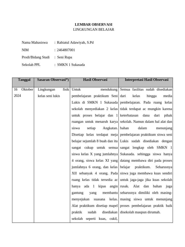 Lembar Observasi Lingkungan Belajar di Sekolah_Rabiatul Adawiyah | PDF