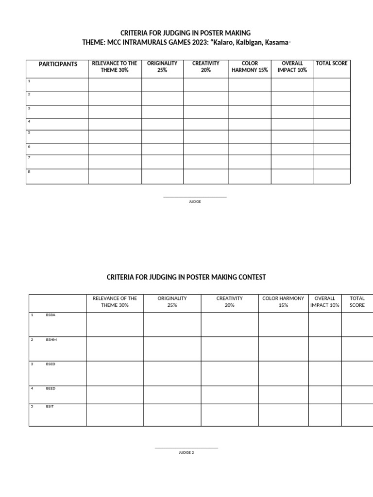 CRITERIA FOR JUDGING IN POSTER MAKING | PDF