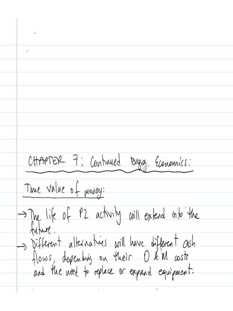 Module 7 - P2 Economics PART 2 | PDF