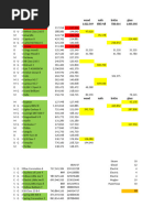 A7iv Dual Baseline Iso Guide | PDF