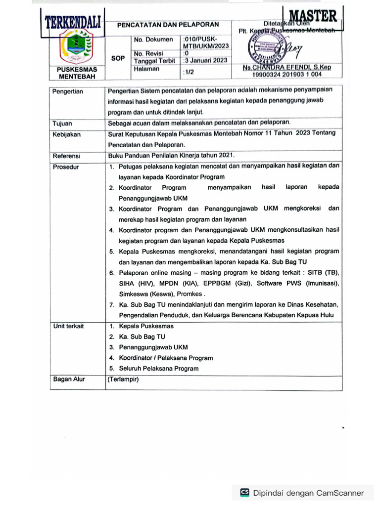 Contoh Sop Dengan Bagan Alur | PDF