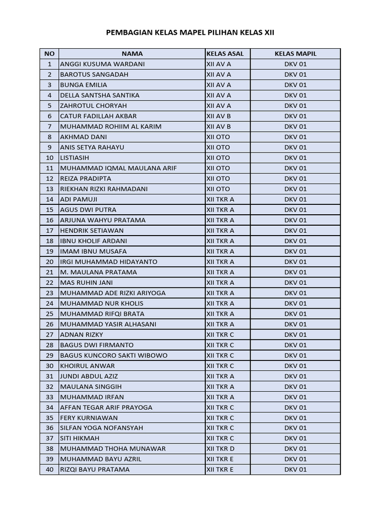 Jadwal Mapil DKV | PDF