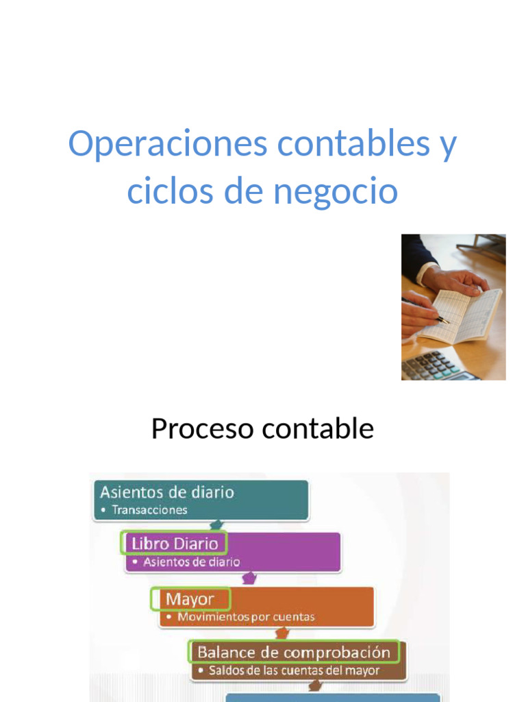 Operaciones Contables y Ciclos de Negocio U | PDF | Contabilidad ...
