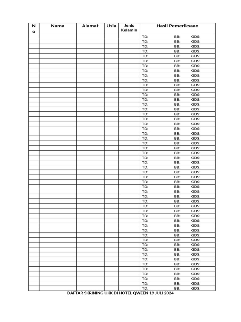 daftar pasien UKK | PDF