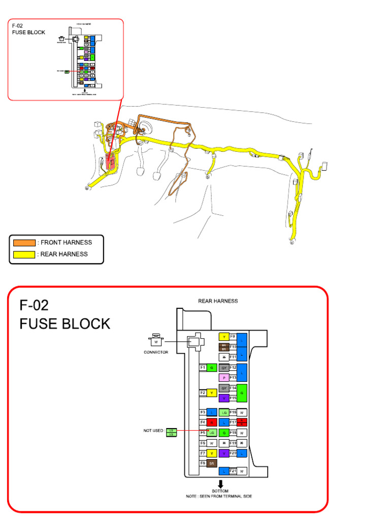 Fuse Box (Fuse Block) | PDF