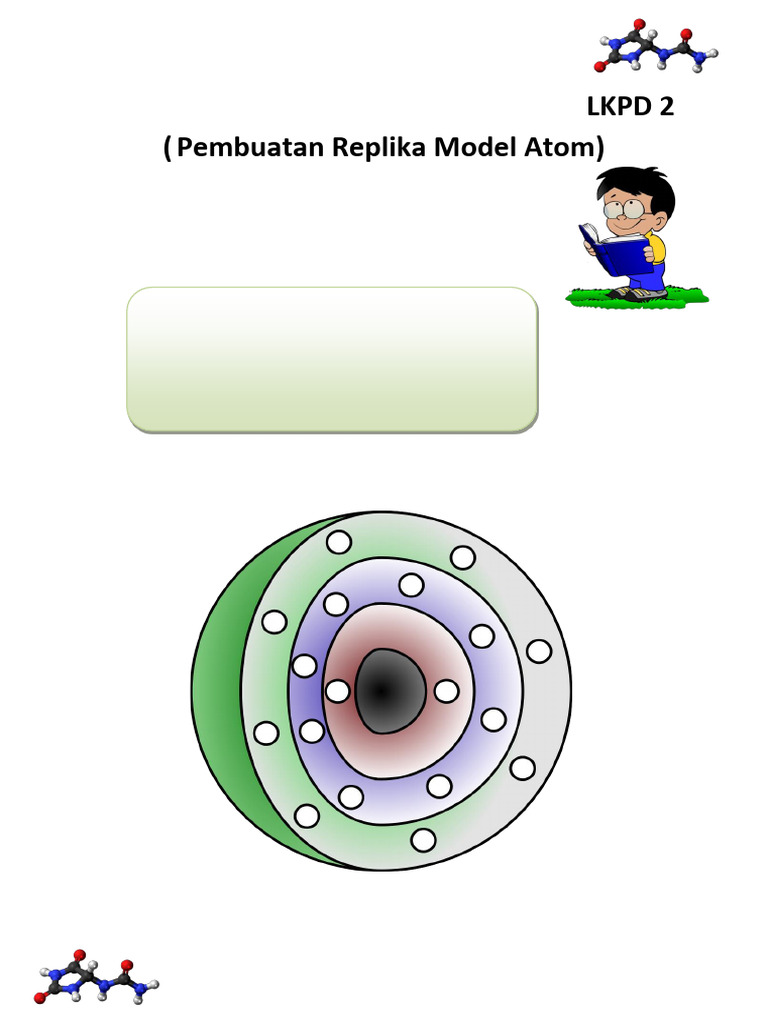 LKPD 2 Pembuatan Replika Model Atom | PDF