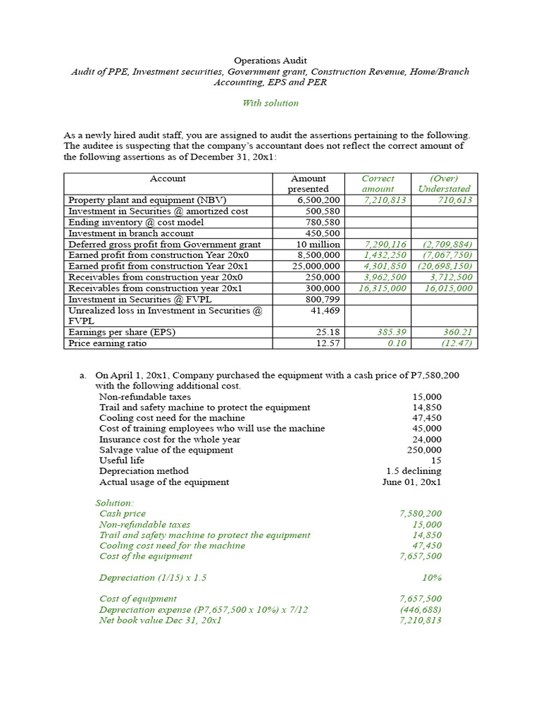 Operations Audit Compre Problems With Solution | PDF | Preferred Stock | Book Value