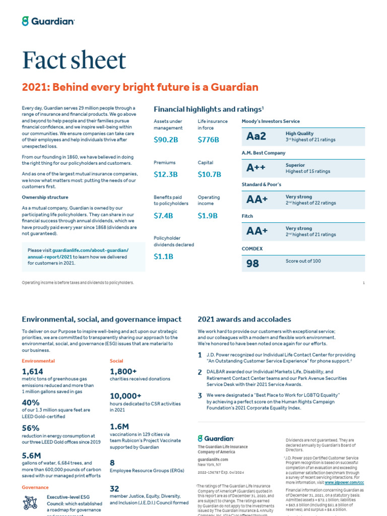 2021 Fact Sheet 05052022 | PDF | Insurance | Dividend