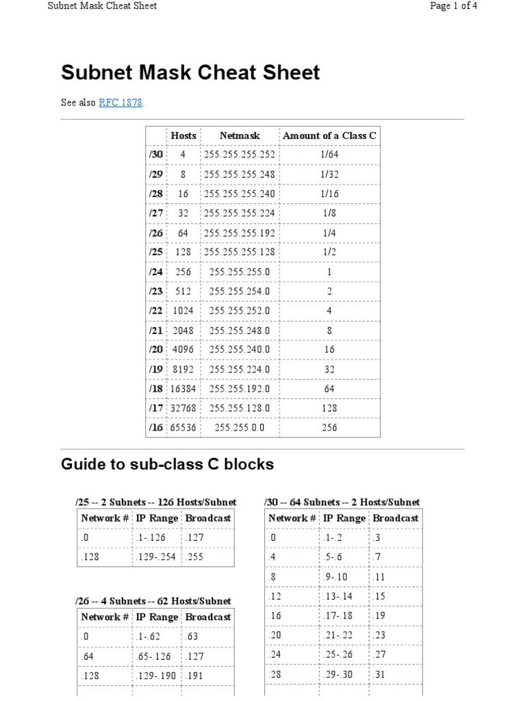 Subnet Mask Cheat Sheet | PDF