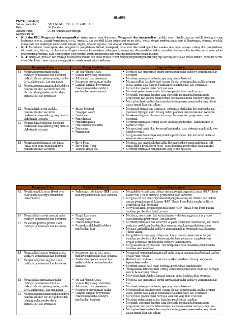 11-Silabus Budidaya | PDF