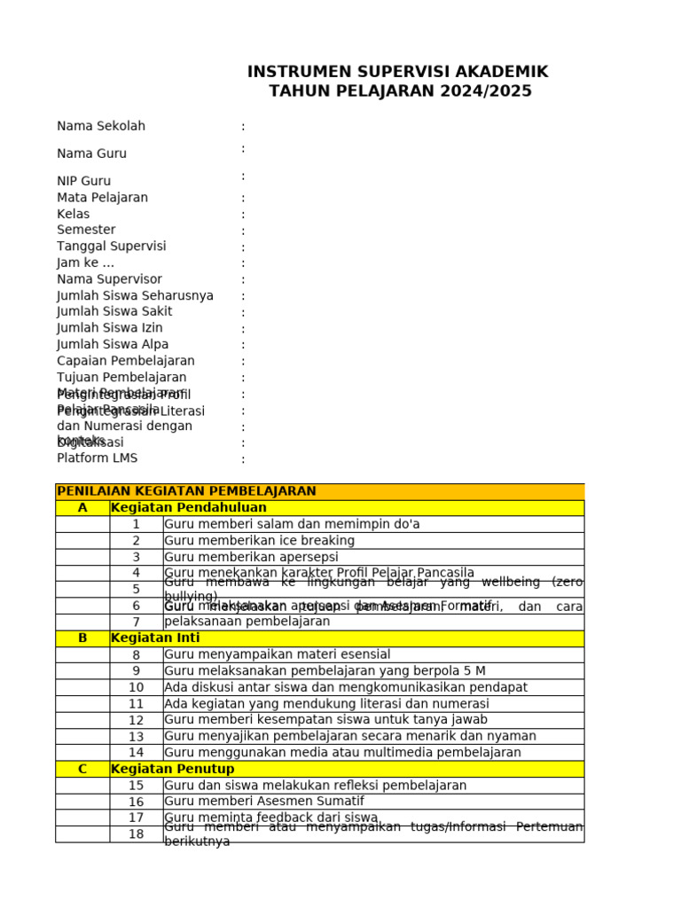 Instrumen Supervisi Akademik 2024/2025 | PDF