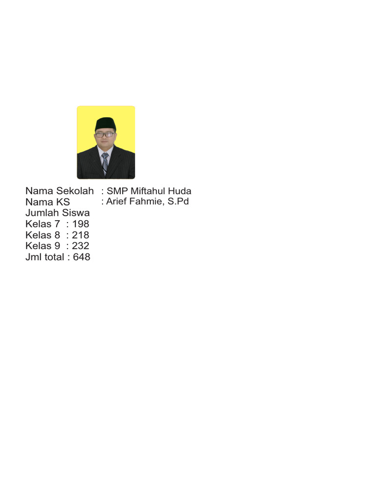Profil SMP Mifda | PDF