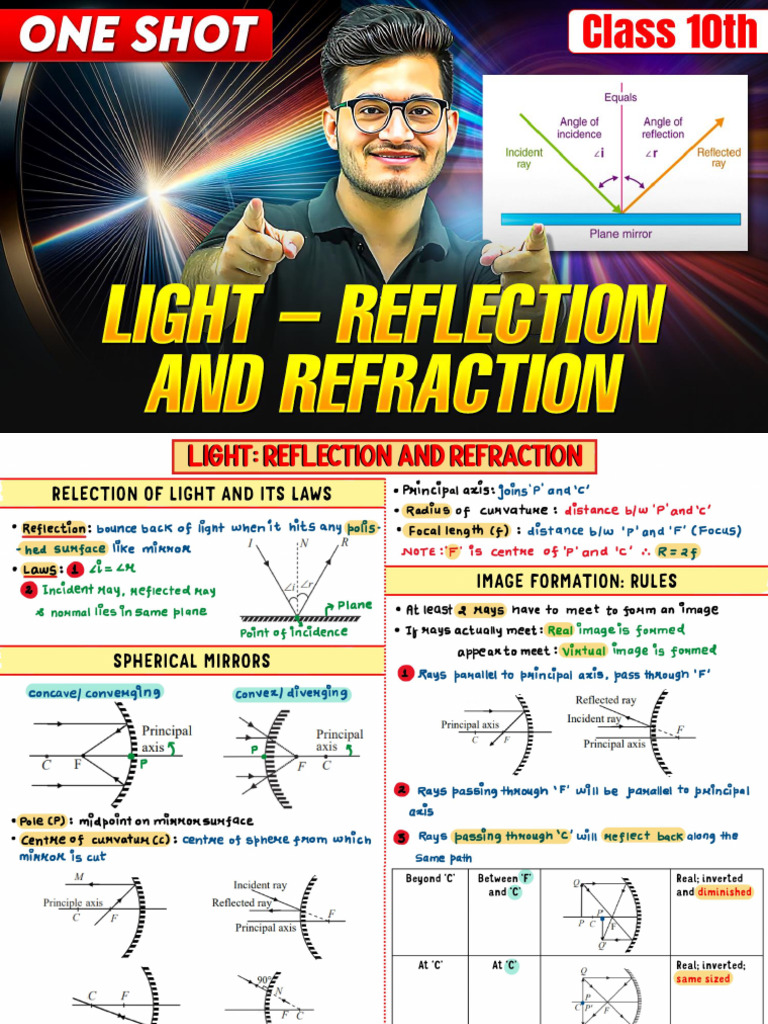 10. Light- Reflection and Refraction | PDF