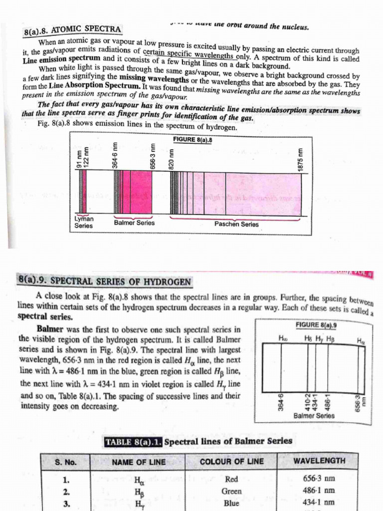 Atomic Physics | PDF