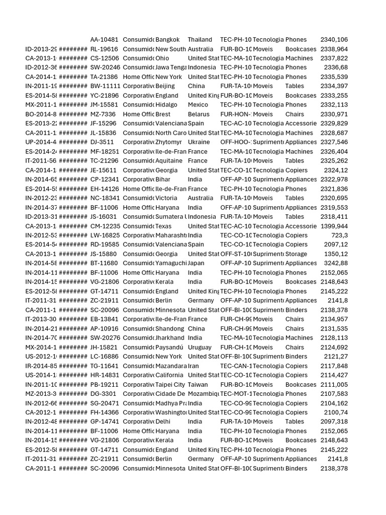 Power Bi - L-DSFDS-CV89OTIUHRSB | PDF