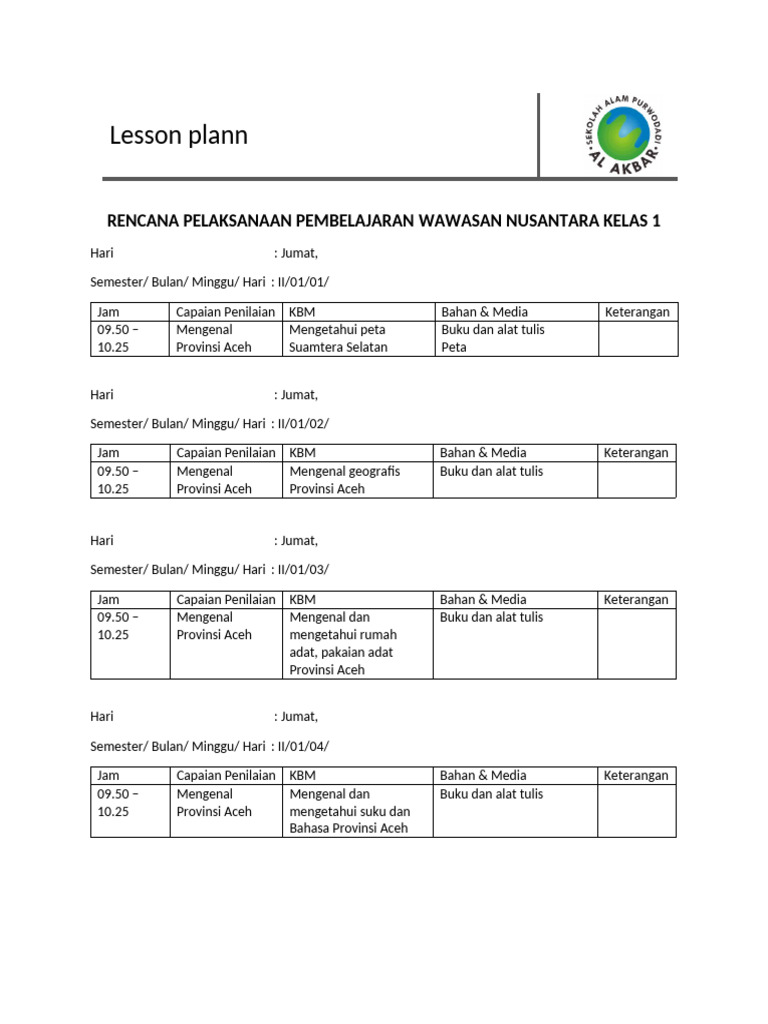 Lesson plann Wanus kelas 1 | PDF