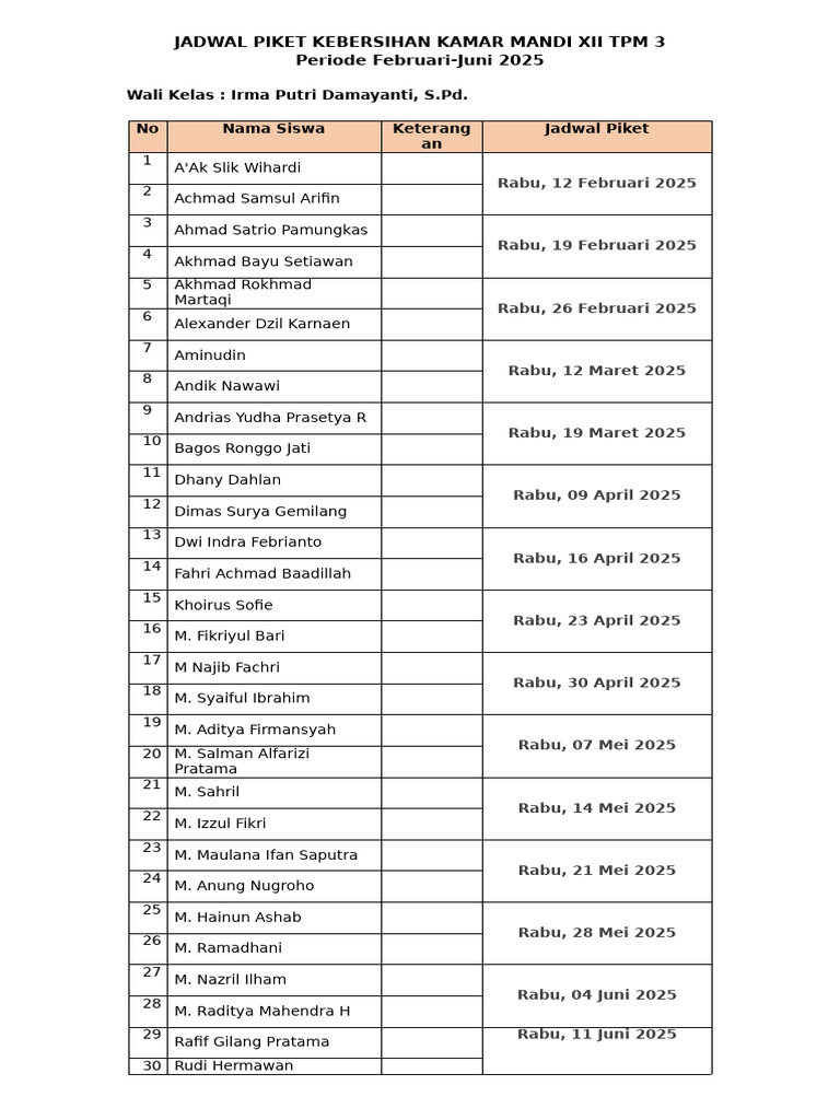 Jadwal Piket Kebersihan Kamar Mandi Xii TPM 3 | PDF