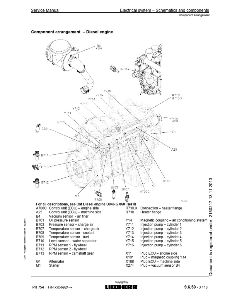 PR754 Engine Wiring | PDF | Engines | Fuel Injection